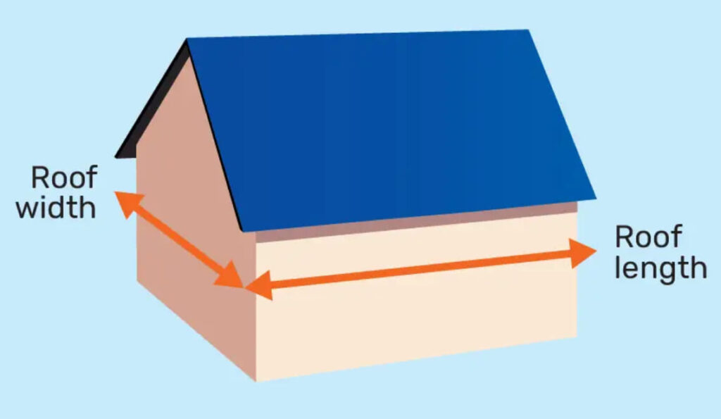 How to Measure A Roof for Metal Roofing - Natgeos